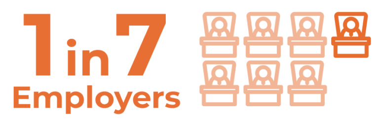 Future of Worker Advocacy - National Institute for Workers' Rights